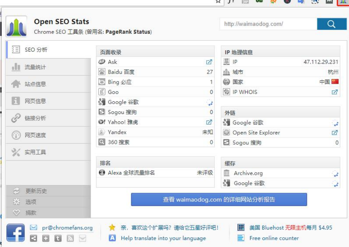 SEO SEO