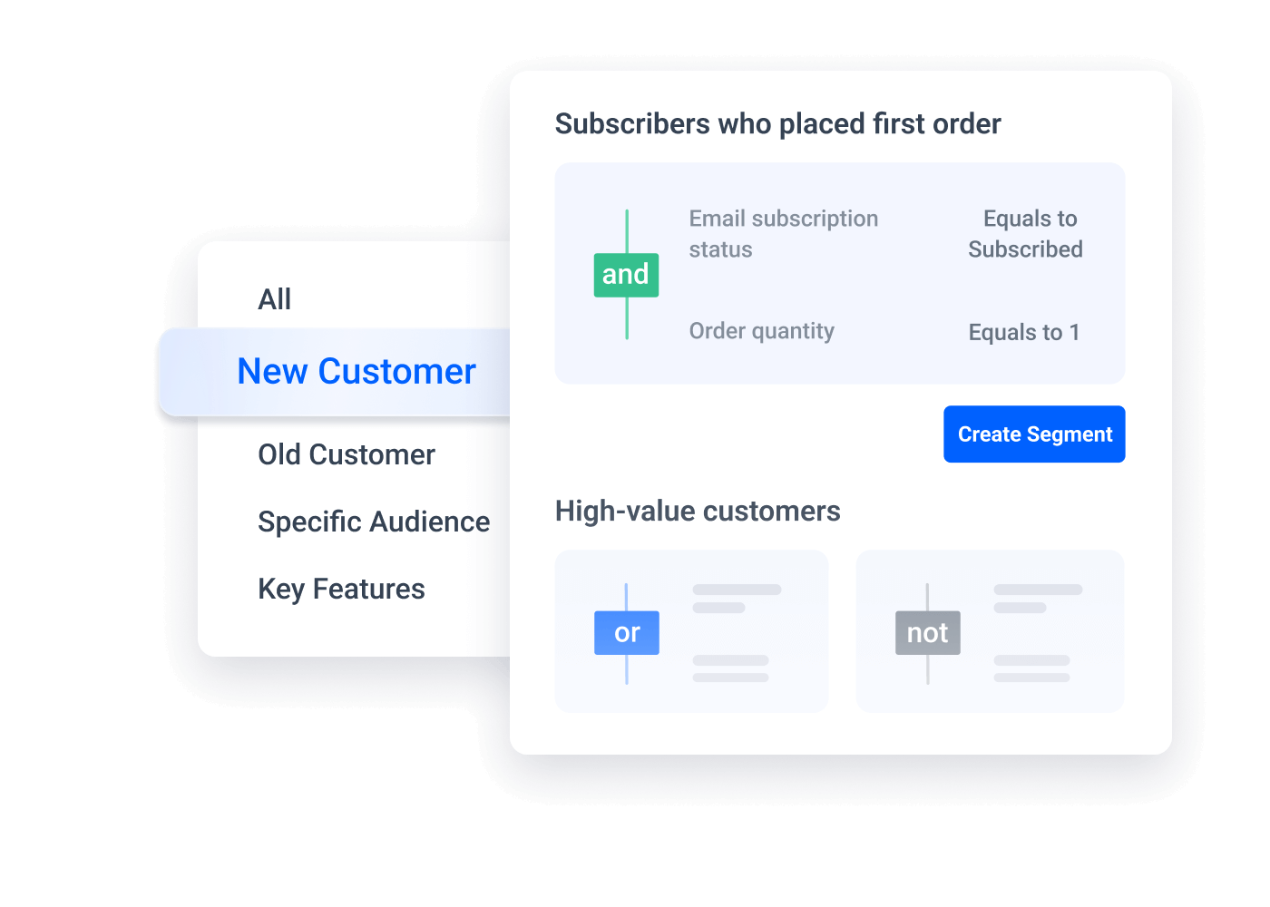 SHOPLINE CRM管理系统——一个真正适合您的客户关系管理系统