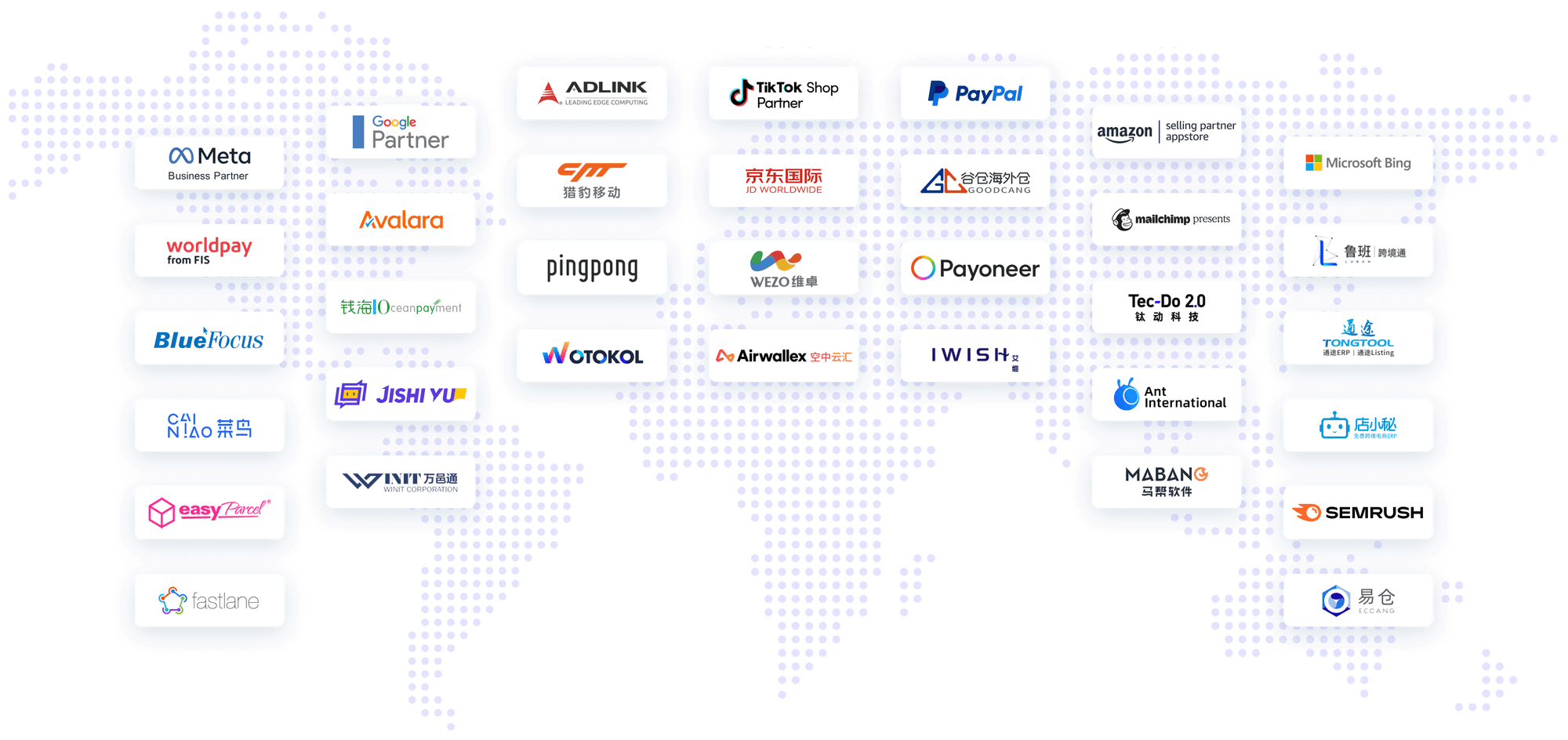 SHOPLINE企业级链路服务——SHOPLINE Enterprise