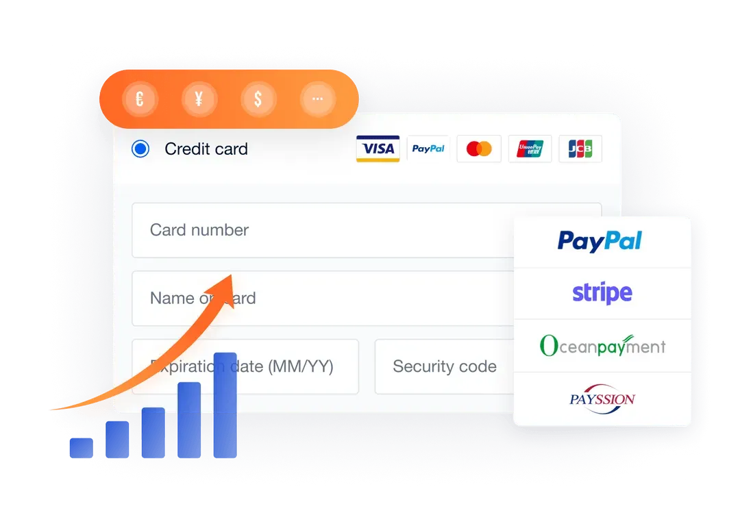SmartPush营销工具-EDM营销-SMS营销-SHOPLINE